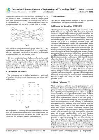 IRJET- Comparison for Max-Flow Min-Cut Algorithms for Optimal Assignment Problem | PDF ...