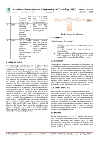 IRJET- Design of an Exoskeleton ARM with Pneumatic Muscle Actuation-A ...