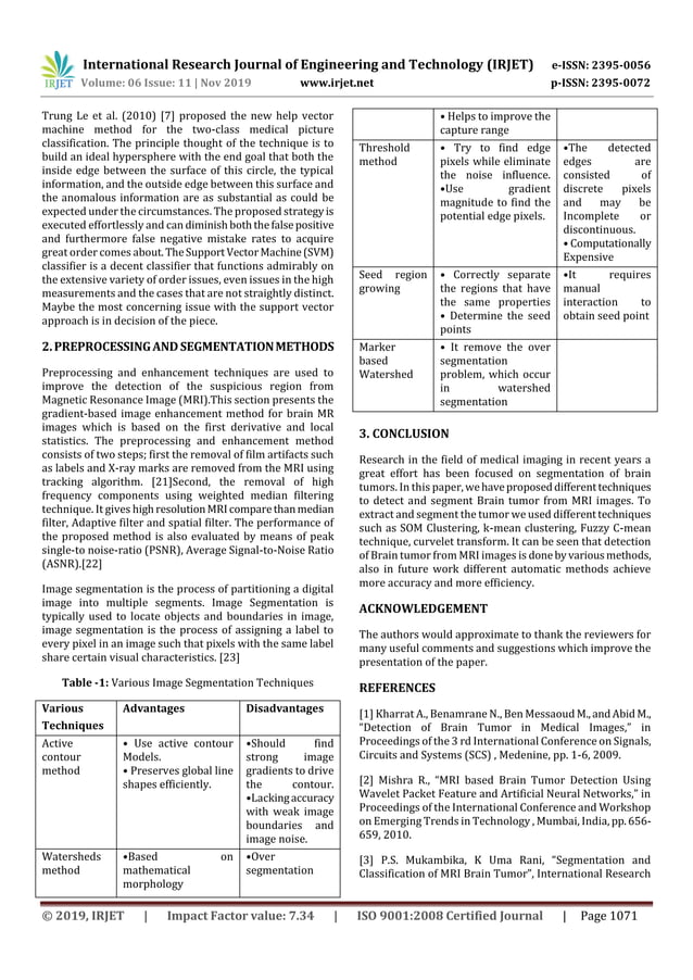 Irjet Review Of Detection Of Brain Tumor Segmentation Using Matlab Pdf