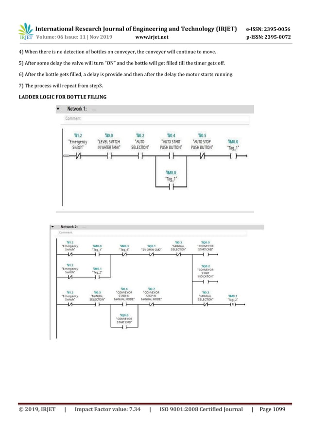 IRJET- Automatic Bottle Filling and Capping System using PLC | PDF