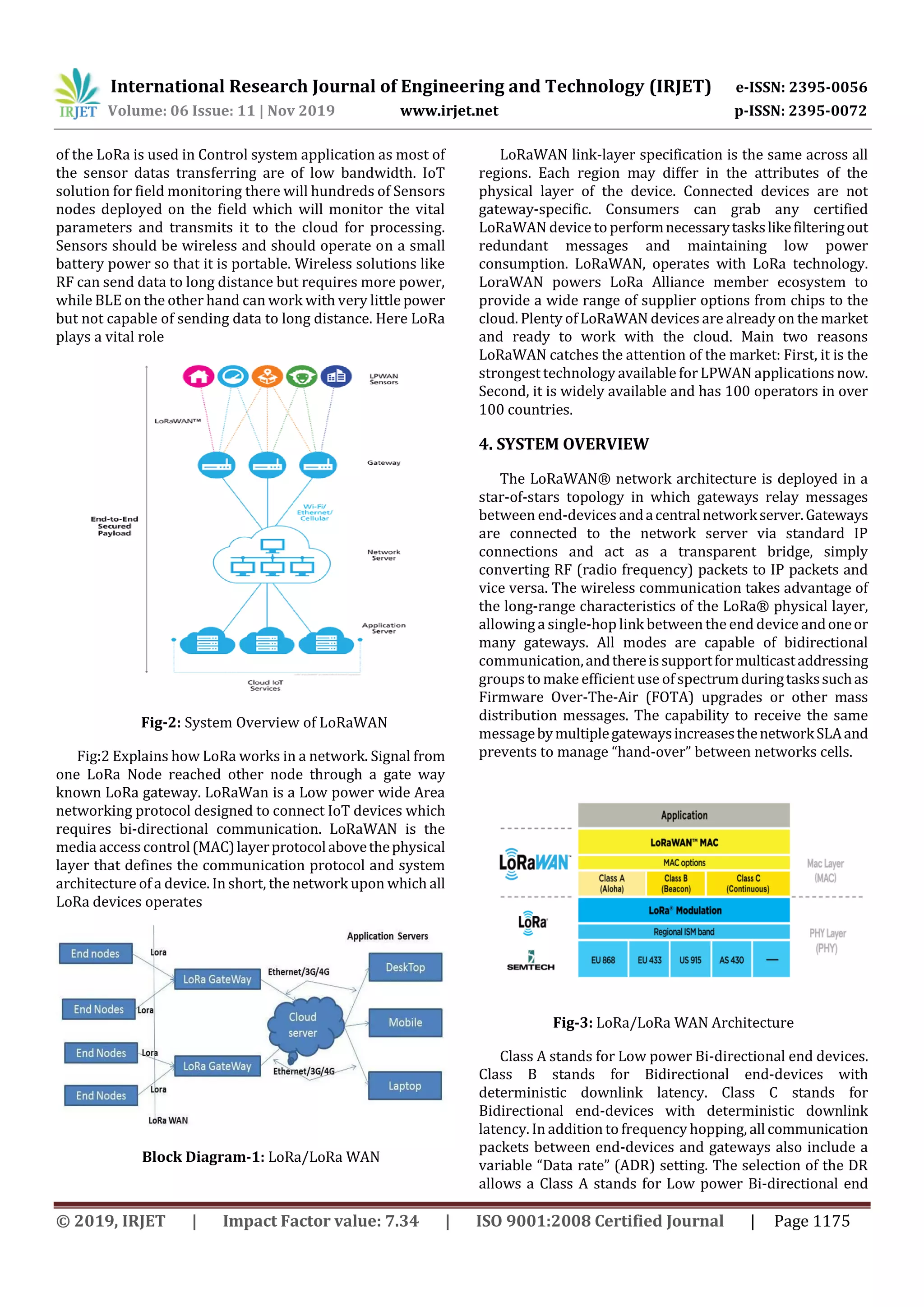 Irjet Iot Based Street Light Monitoring And Control With Lora Lorawan Network Pdf