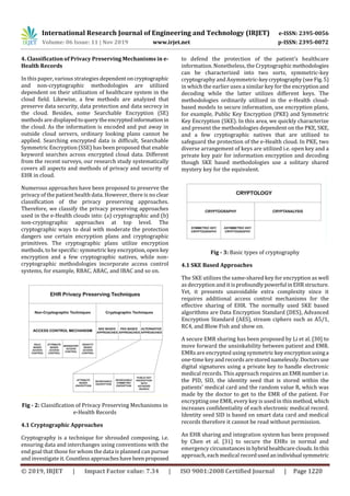 IRJET- Comprehensive Study of E-Health Security in Cloud Computing | PDF