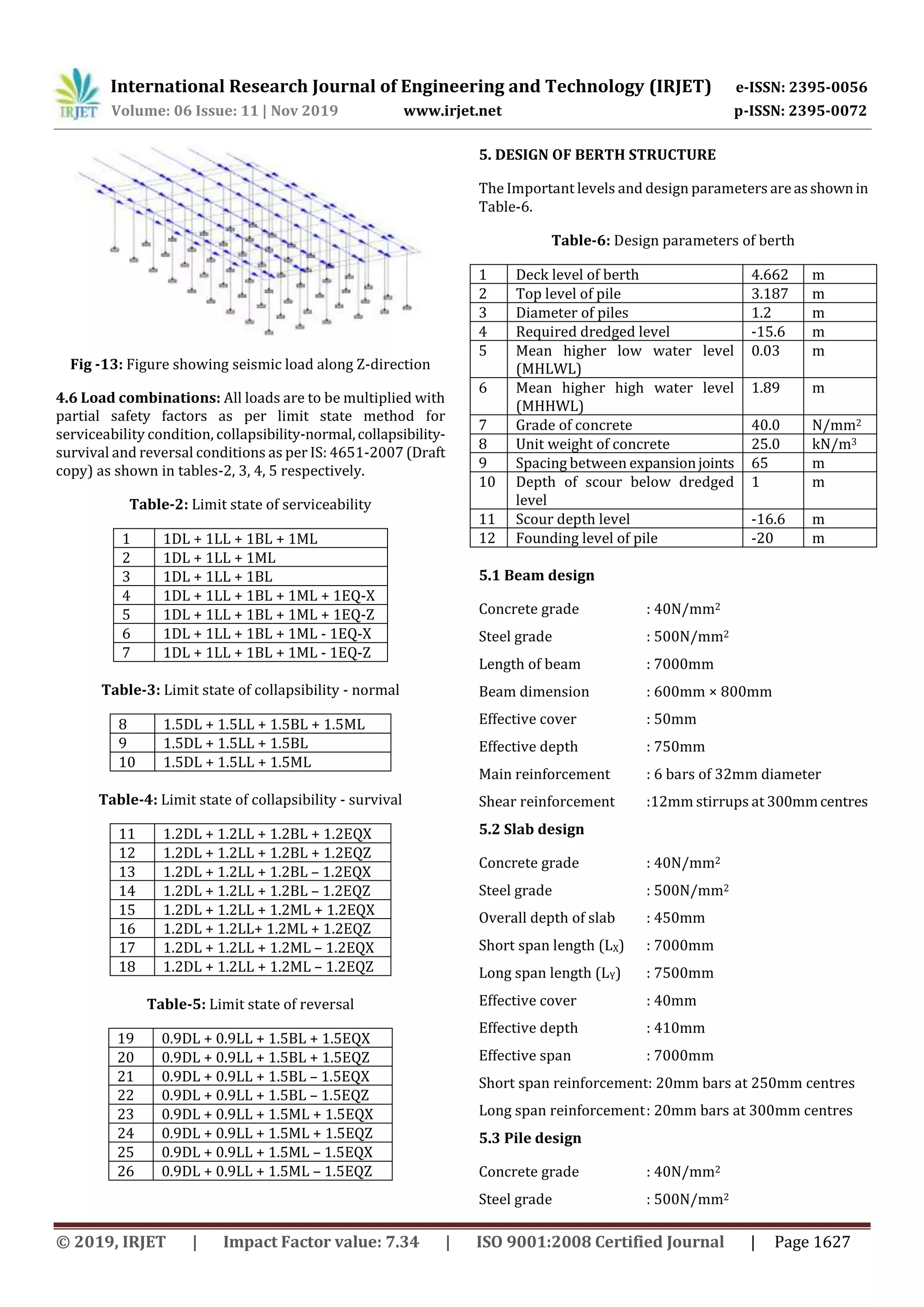IRJET- Analysis and Design of Berthing Structure | PDF