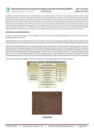 IRJET- Stabilisation of Gravel Soil by using Plastic Bottle Waste | PDF ...
