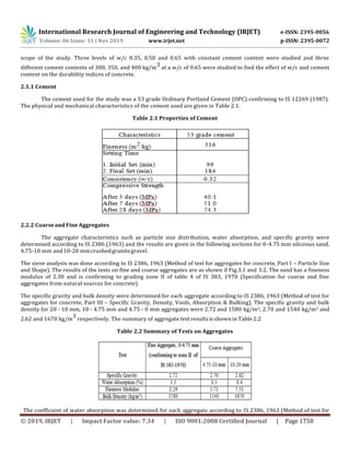IRJET- Investigations on the Durability Parameters of Different Grades of Concrete | PDF