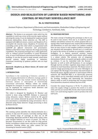 IRJET- Design and Realization of Labview based Monitoring and Control ...