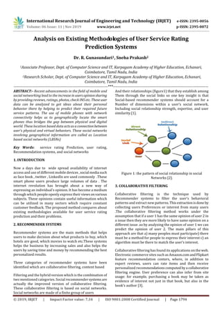 IRJET- Analysis on Existing Methodologies of User Service Rating Prediction Systems | PDF