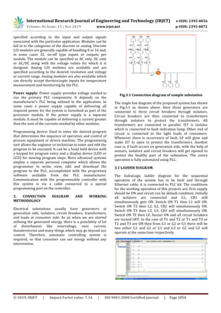 IRJET- Automation in Substation using Programmable Logic Controller (PLC) | PDF | Computing ...