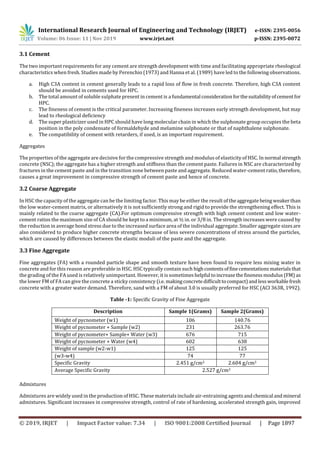 IRJET- Experimental Investigation on High Performance Concrete with SASplast SP60 | PDF