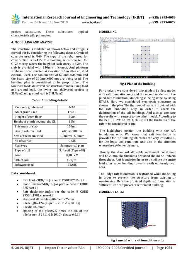 IRJET- Seismic Behavior of Tall Building using Piled Raft Foundation | PDF