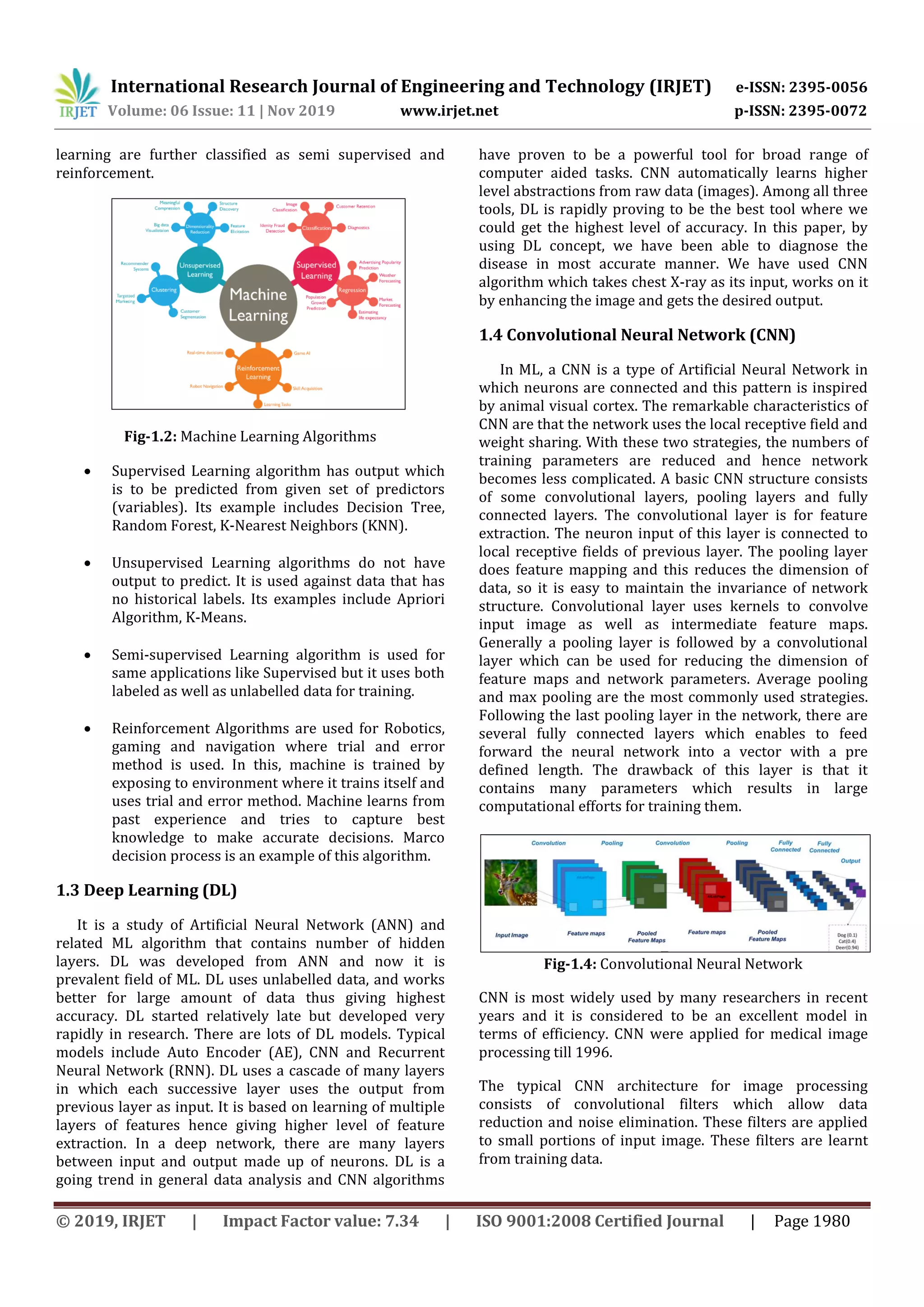 IRJET- Chest Abnormality Detection from X-Ray using Deep Learning | PDF | Artificial ...