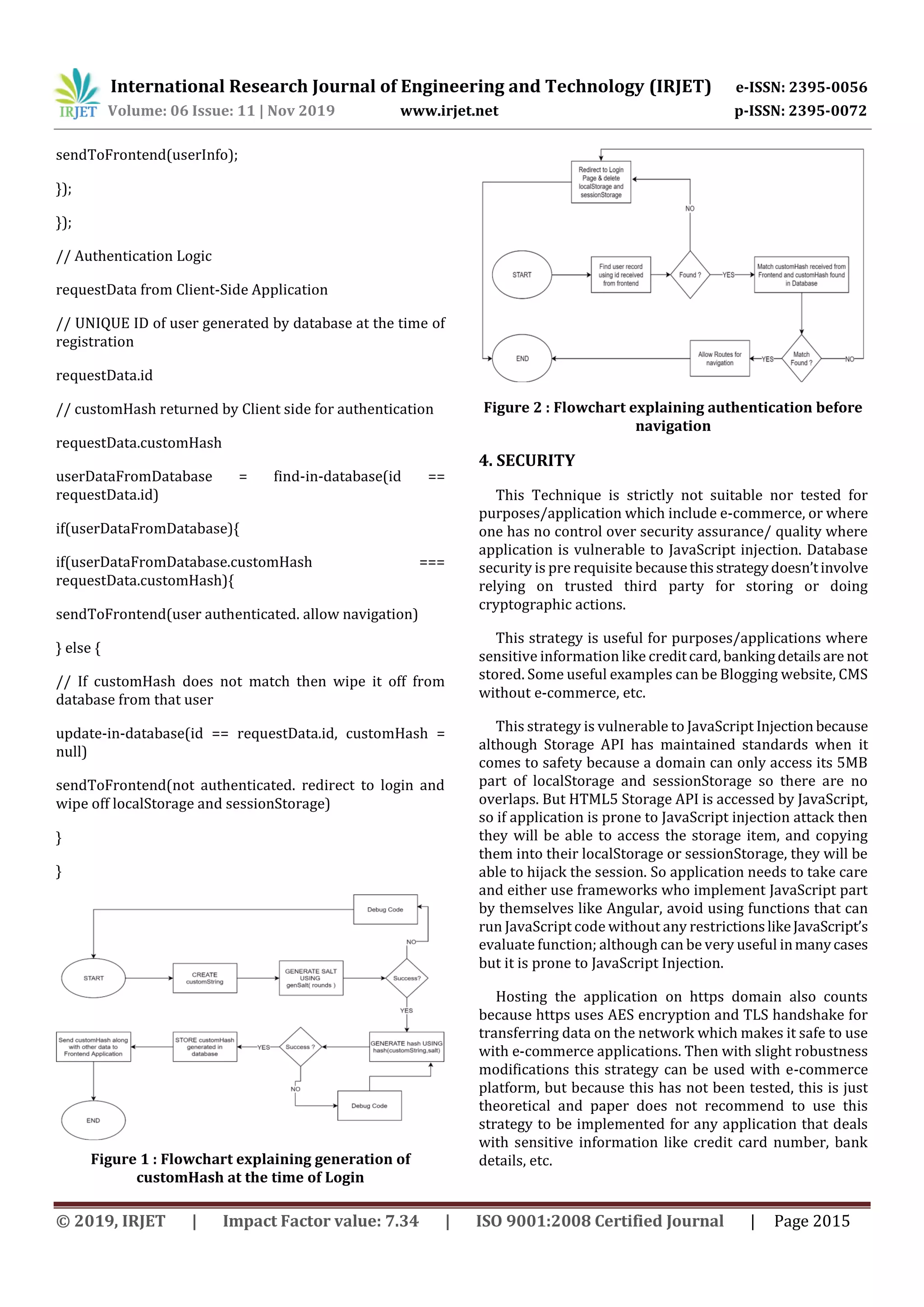 IRJET- Login System for Web: Session Management using BCRYPTJS | PDF