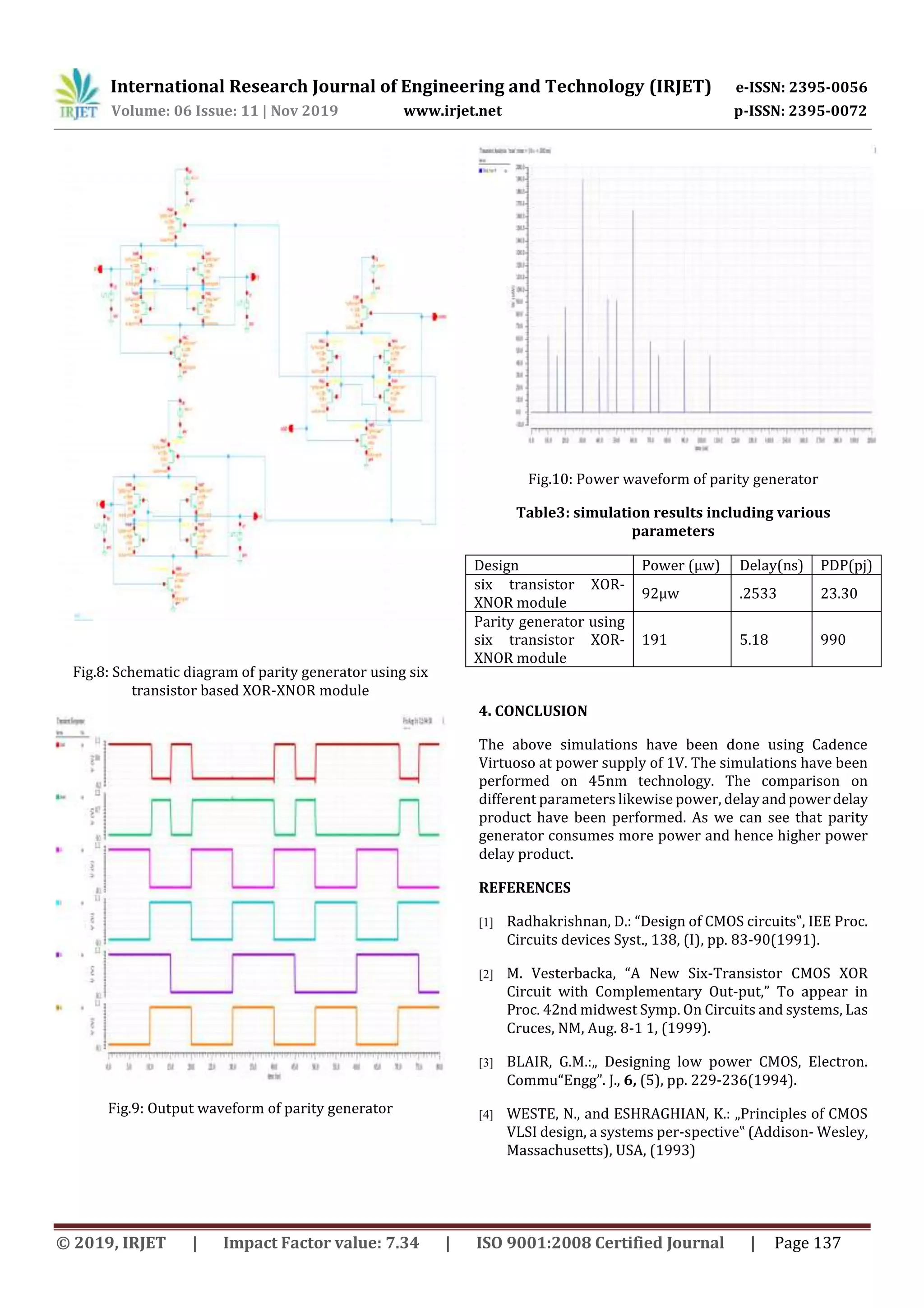 IRJET- Design of ODD-Even Parity Generator using Six Transistors XOR-XNOR Module | PDF