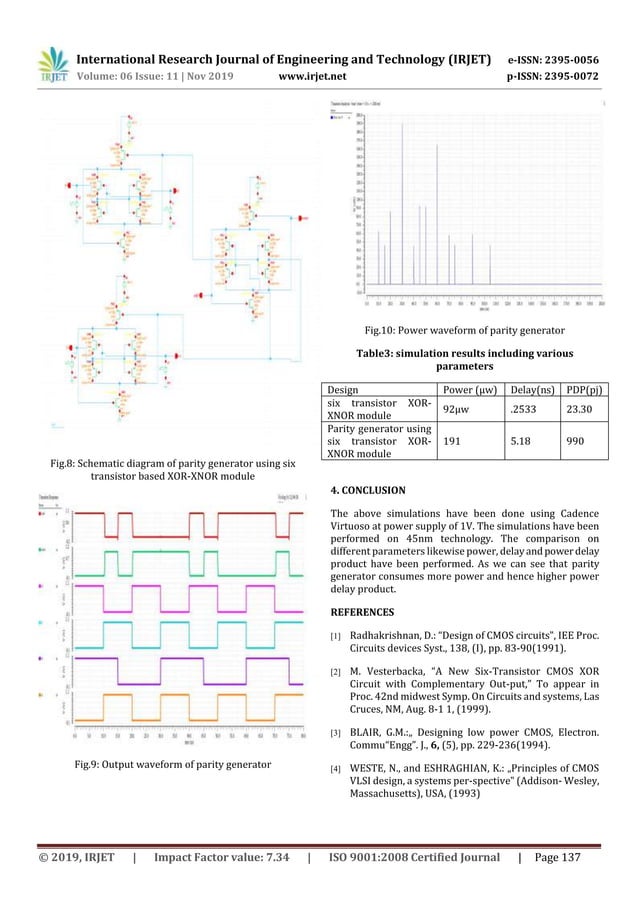 IRJET- Design of ODD-Even Parity Generator using Six Transistors XOR ...