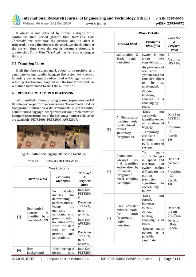 IRJET- Real Time System for Unattended Baggage Detection | PDF ...