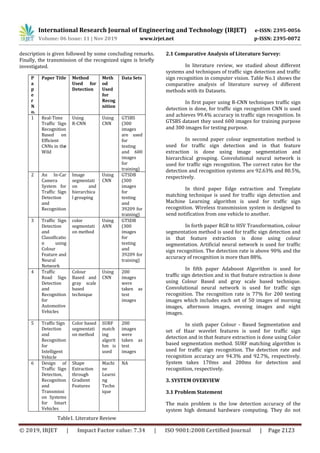 IRJET- Traffic Sign Detection, Recognition and Notification System using Faster R-CNN | PDF