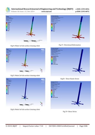 IRJET- Hormonic and Vibranium Analysis for a Silo Surface Cleaning ...
