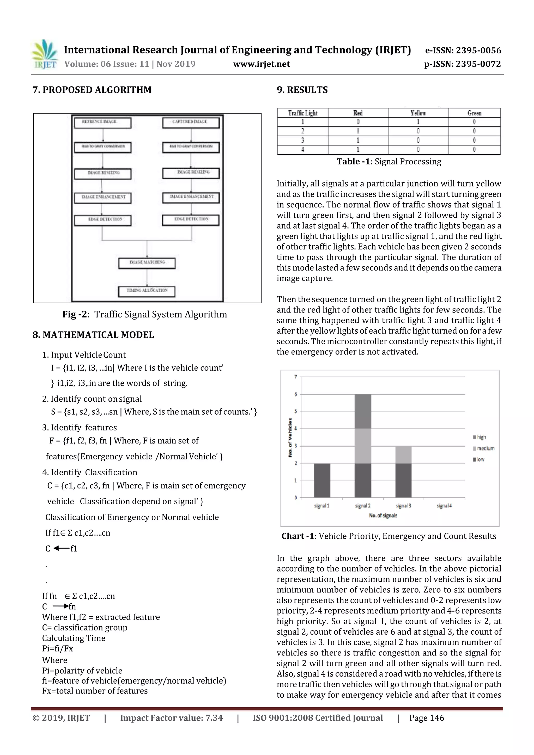 IRJET- AI Based Traffic Signal Control System | PDF