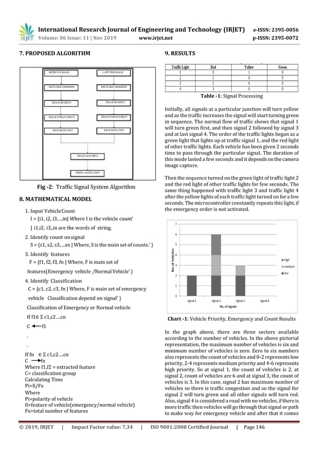 IRJET- AI Based Traffic Signal Control System | PDF
