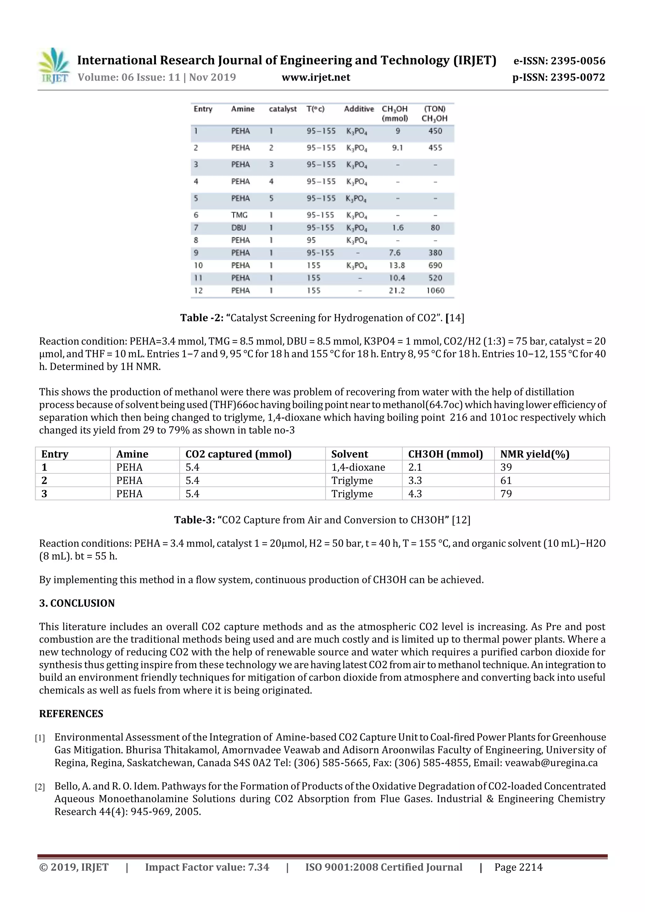IRJET- Co2 Mitigation | PDF | Chemistry | Science