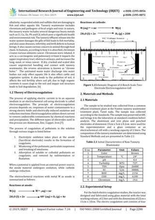 IRJET- Model Analysis for the Treatment of Tannery Wastewater by ...