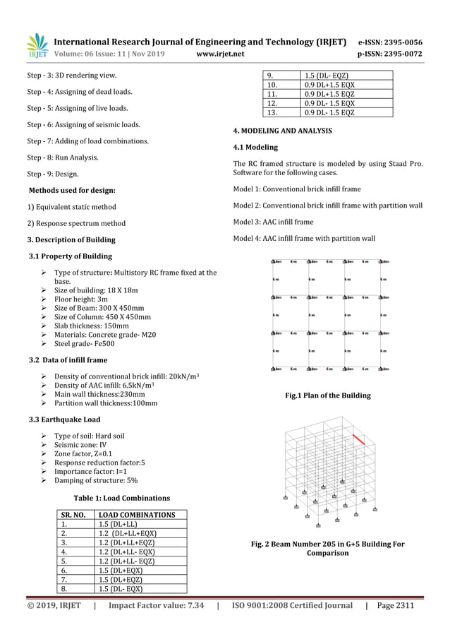 IRJET- Comparative Study of Rc Structure with Different Infill ...