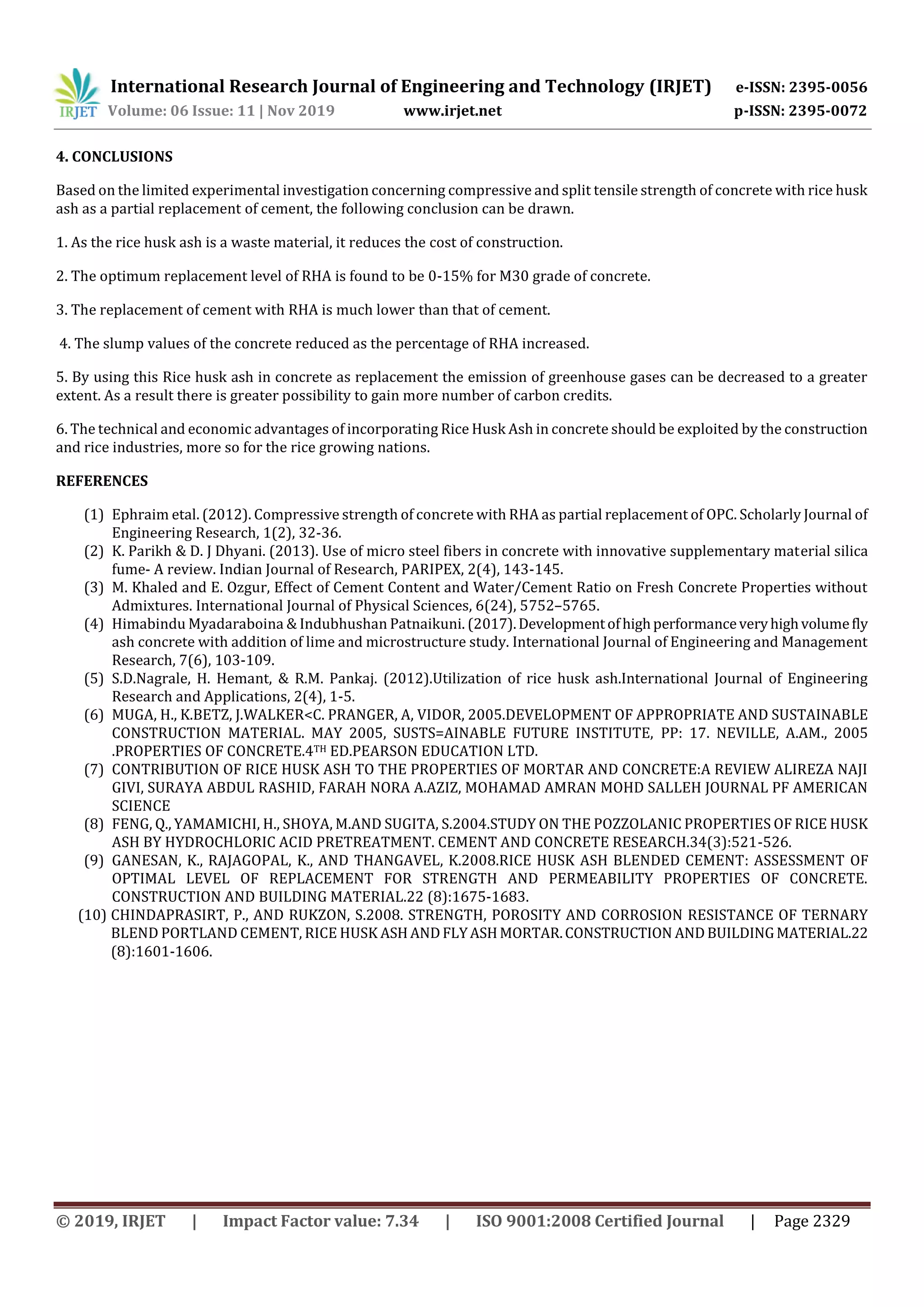 IRJET- Partial Replacement of Cement with Rice Husk Ash in Concrete ...