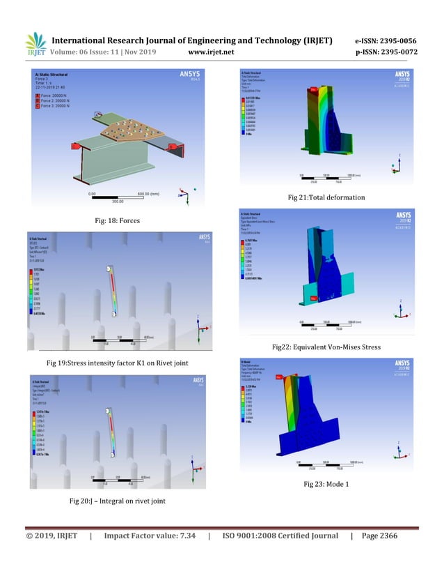 IRJET- Estimation of Stress Intensity Factor for the different Crack Modes using Finite Element ...