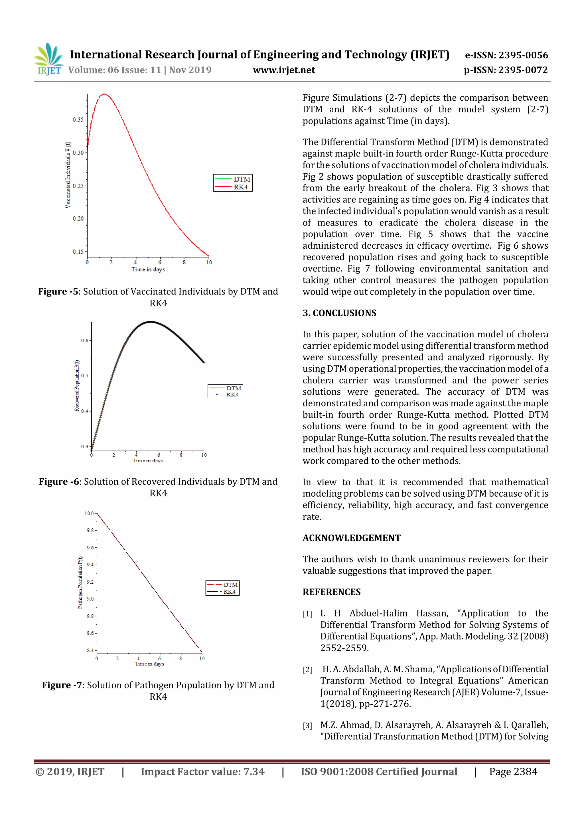 IRJET- Differential Transform Method for the Vaccination Model of the Cholera Carrier | PDF