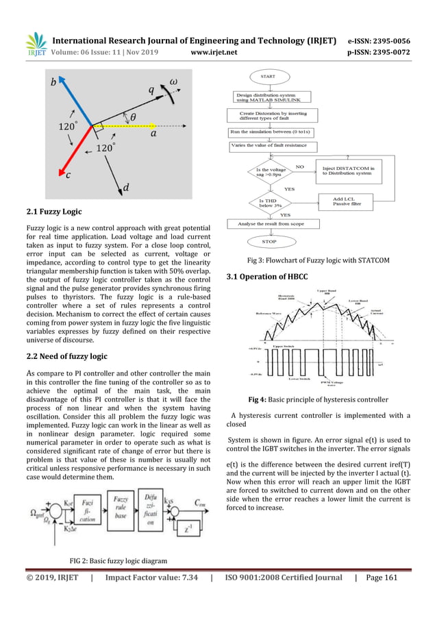 IRJET- Improve Power Quality in Power Grid using STATCOM with Hysteresis Control Technique | PDF