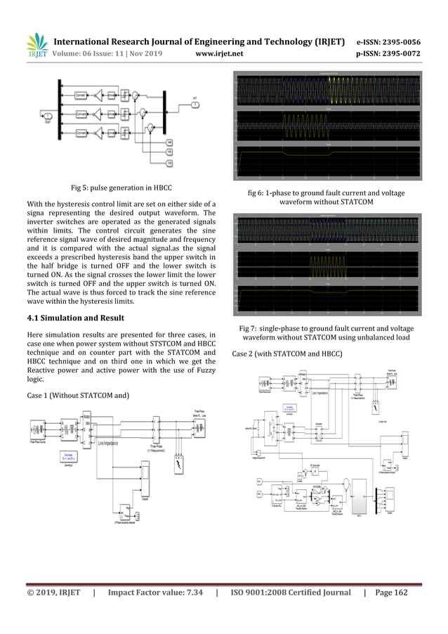 IRJET- Improve Power Quality in Power Grid using STATCOM with Hysteresis Control Technique | PDF