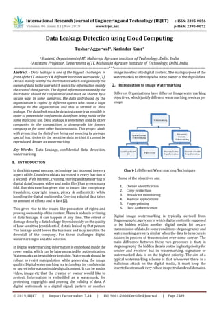 IRJET- Data Leakage Detection using Cloud Computing | PDF