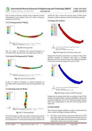 IRJET- Design Analysis and Fatigue Life of a Leaf Spring Assembly | PDF