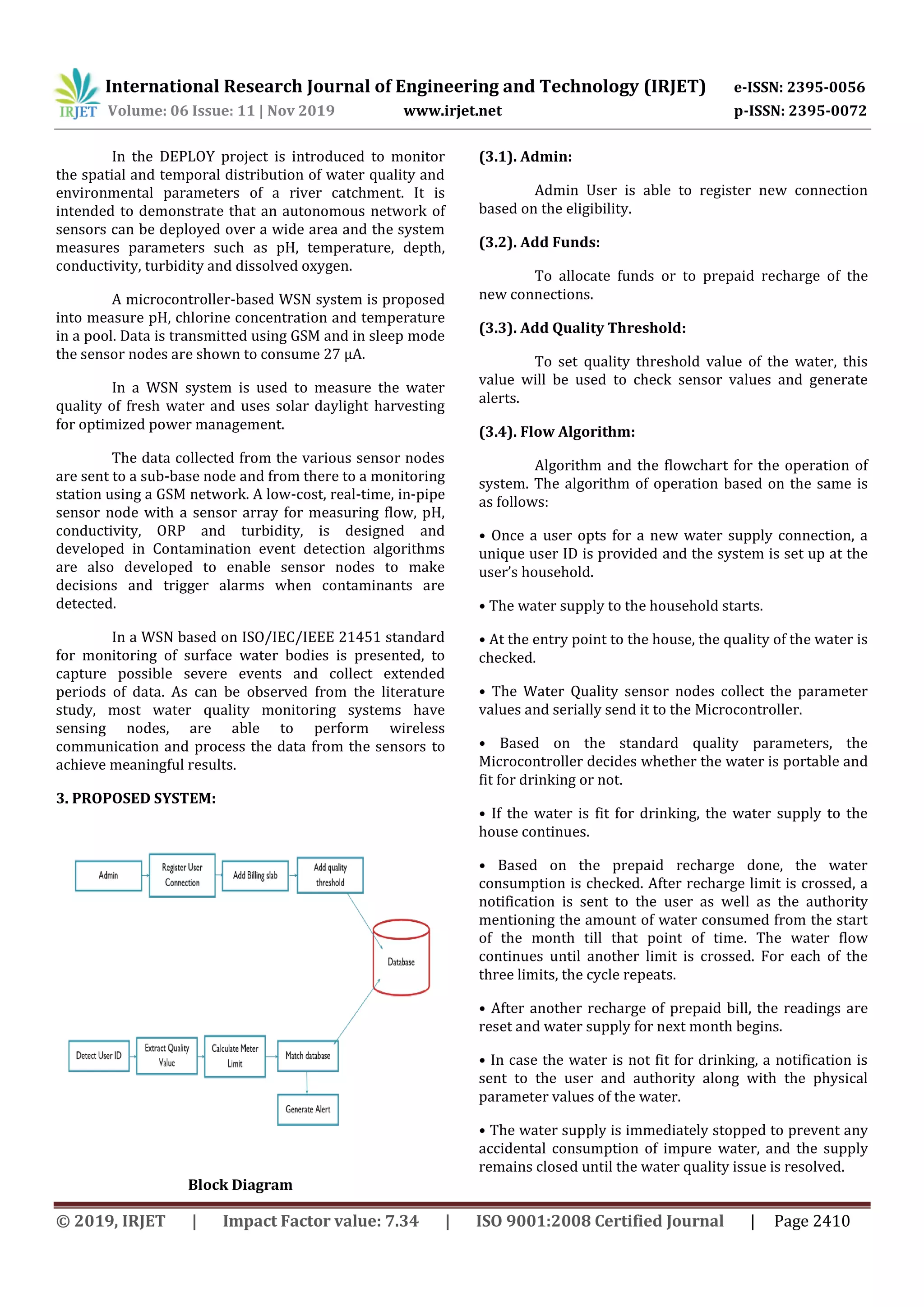 IRJET- Smart Water Monitoring System for Real-Time Water Quality and ...