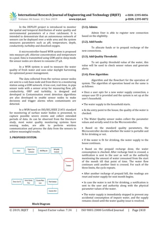 IRJET- Smart Water Monitoring System for Real-Time Water Quality and ...