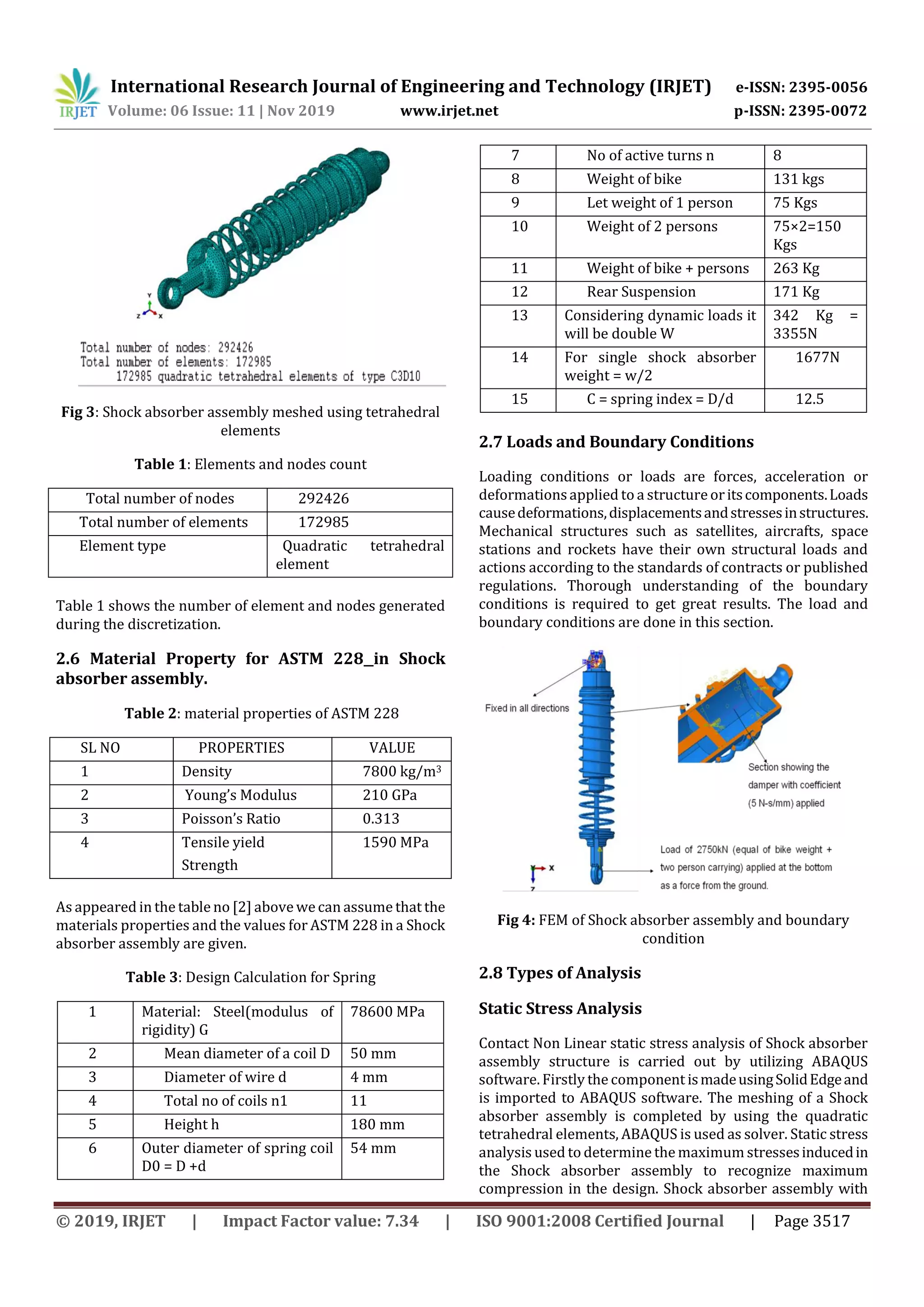 IRJET- Design Analysis of a Automotive Shock Absorber Assembly | PDF