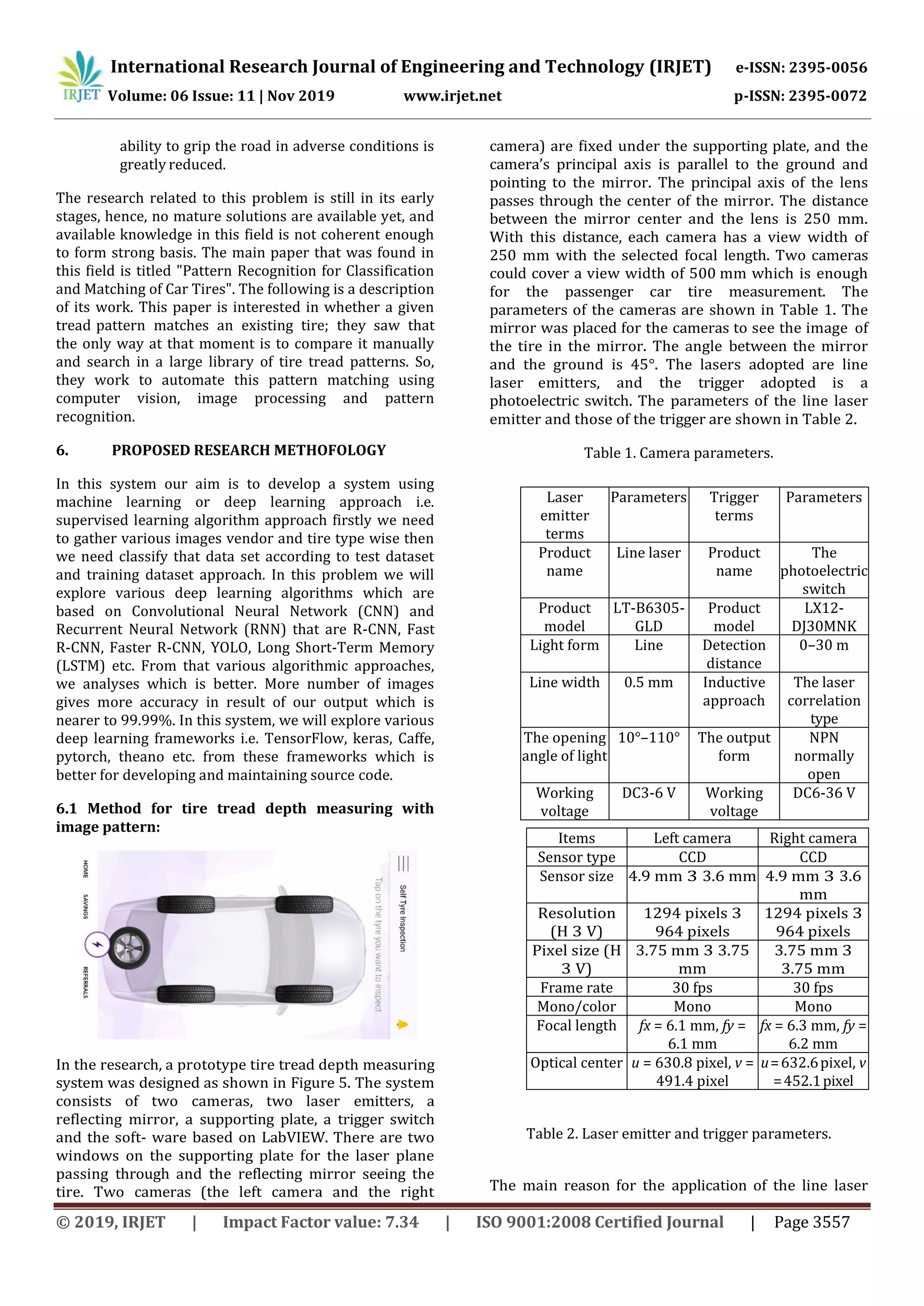 IRJET- Quality Inspection of Tire using Deep Learning based Computer Vision | PDF