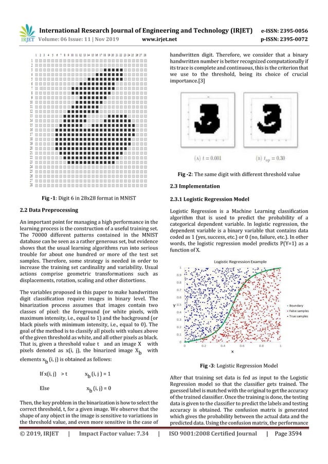 IRJET-Handwritten Digit Classification using Machine Learning Models | PDF IRJET-Handwritten Digit Classification using Machine Learning Models | PDF