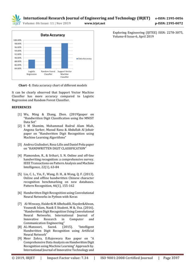 IRJET-Handwritten Digit Classification using Machine Learning Models | PDF