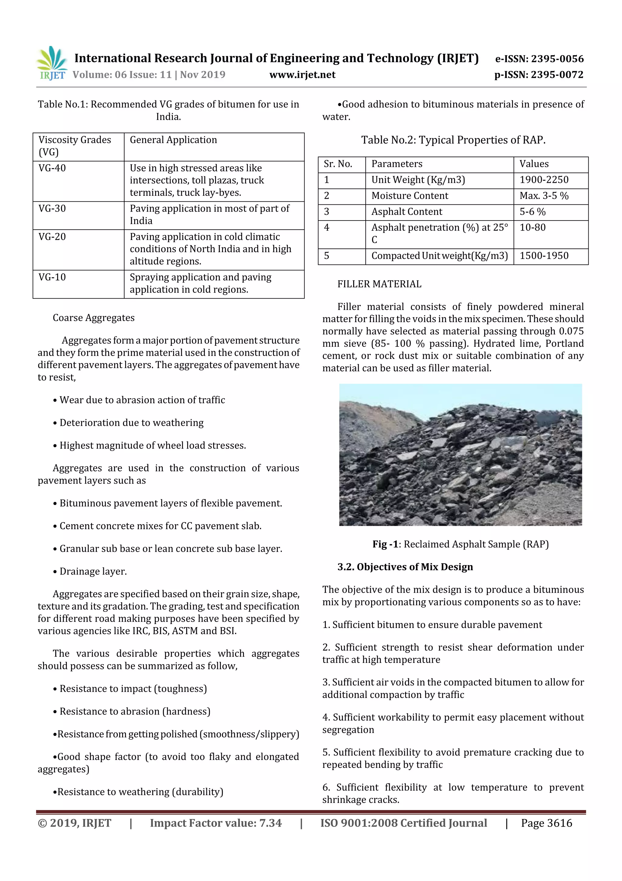 IRJET- Design of Bituminous Mix using Reclaimed Asphalt Pavement (RAP ...