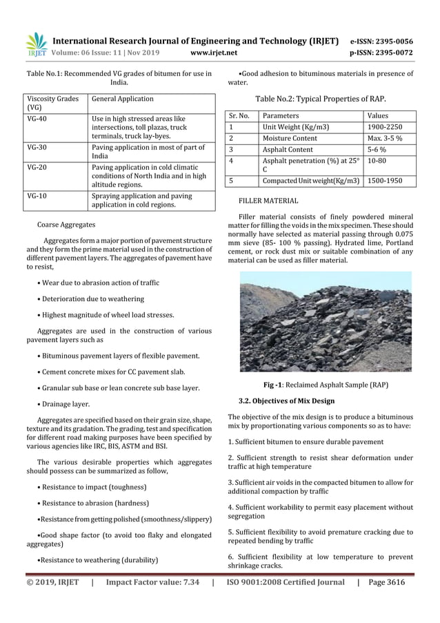 IRJET- Design of Bituminous Mix using Reclaimed Asphalt Pavement (RAP) | PDF | Performance Cars ...