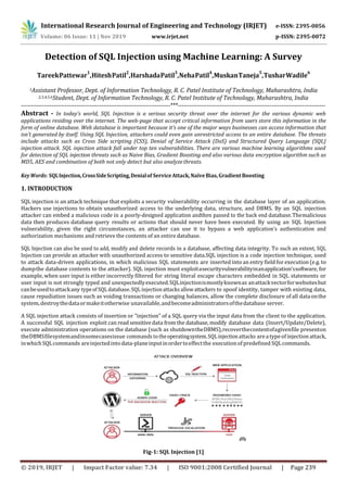 IRJET- Detection of SQL Injection using Machine Learning : A Survey | PDF
