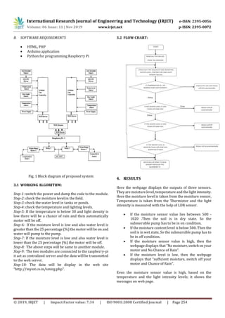 IRJET- Advanced Irrigation System using Arduino and Raspberry Pi as ...