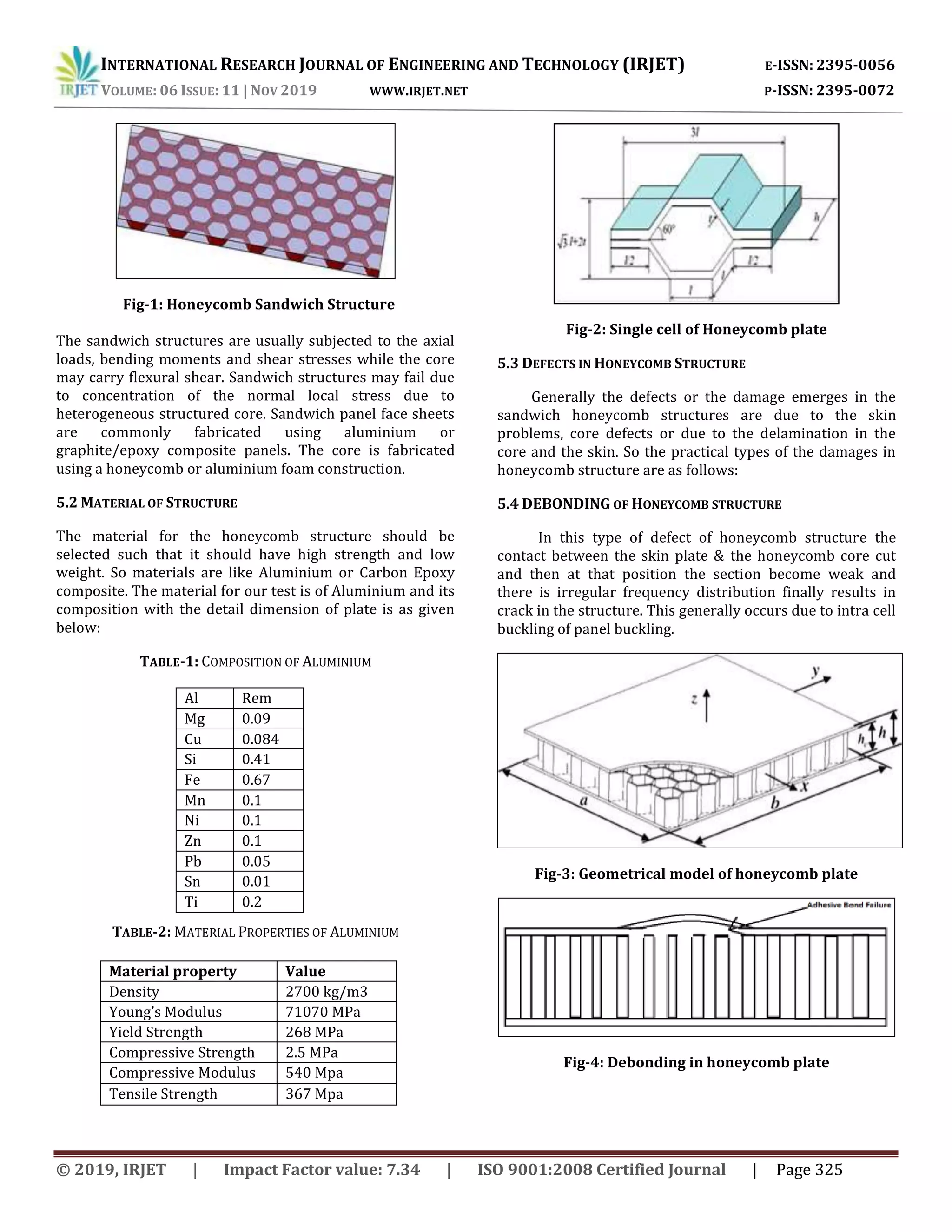 IRJET- A Fault Diagnosis in Aluminium Honeycomb Structure using ...