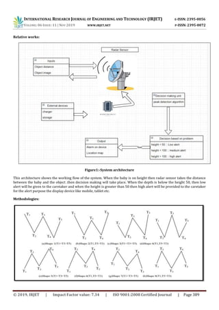 IRJET- Smart and Secure IoT based Child Monitoring System | PDF
