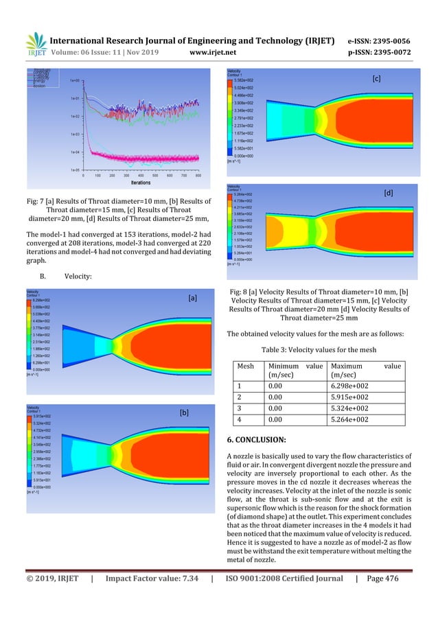 IRJET- A Research Paper on Analysis of De-Laval Nozzle on Ansys Workbench | PDF