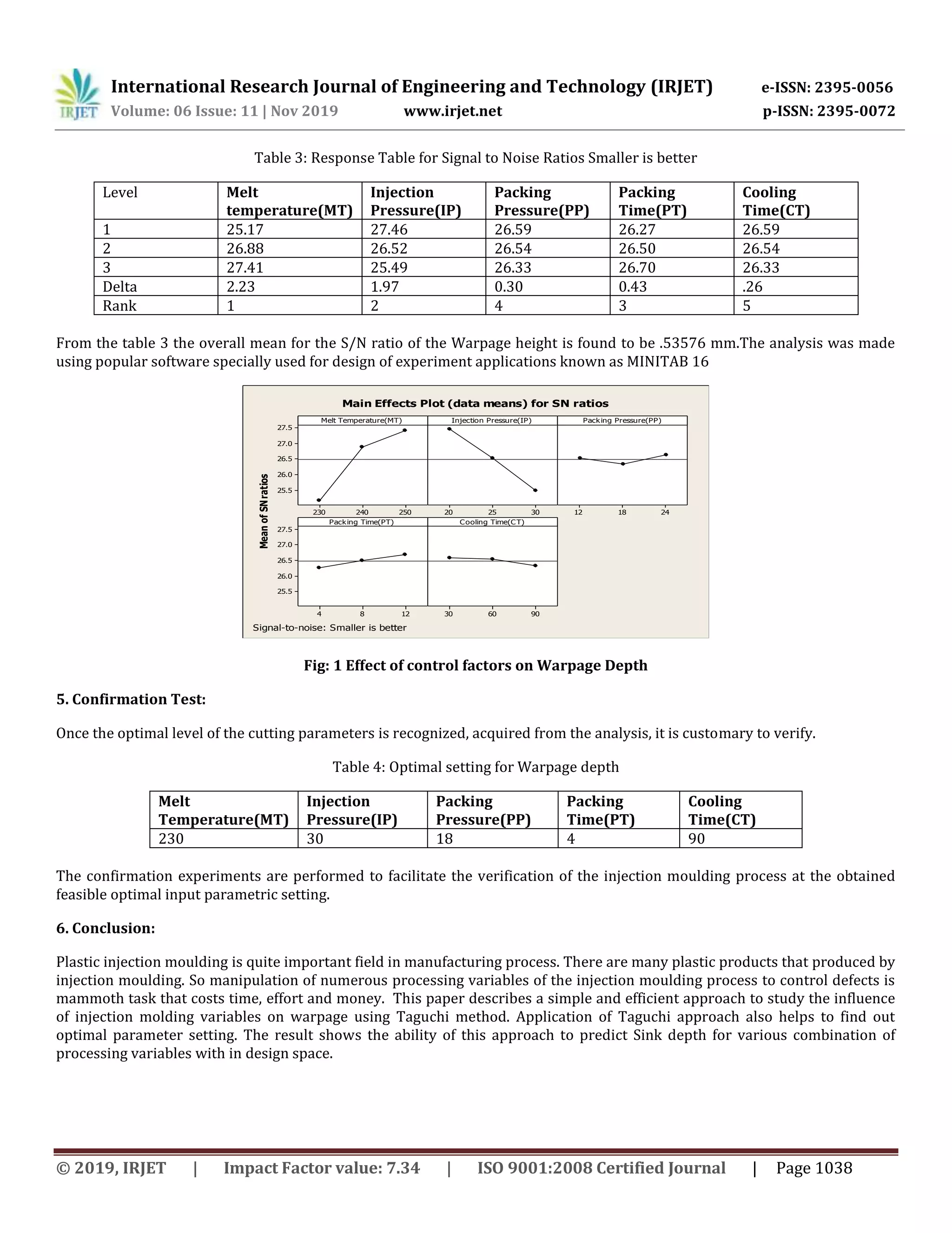 IRJET- Effect of Injection Moulding Process Parameter on Warpage of using Taguchi Method | PDF