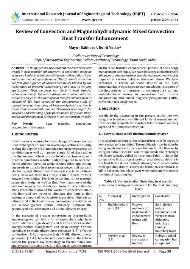 Irjet Review Of Convection And Magnetohydrodynamic Mixed Convection Heat Transfer Enhancement Pdf