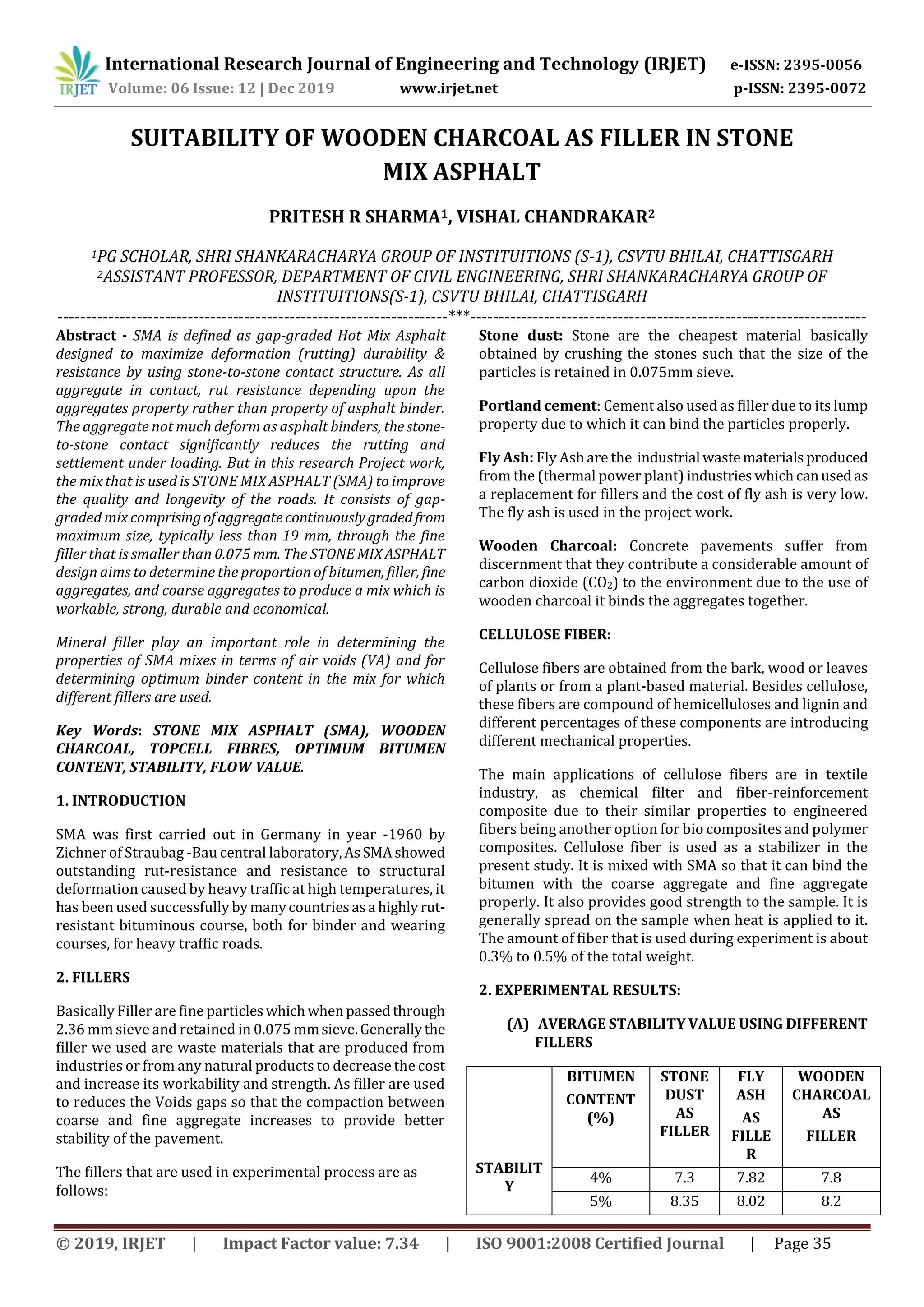 IRJET- Suitability of Wooden Charcoal as Filler in Stone Mix Asphalt | PDF