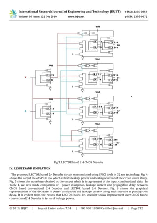 IRJET- An Analysis of CMOS based Low Power 2:4 Decoder at 32nm Node using LECTOR Technique | PDF